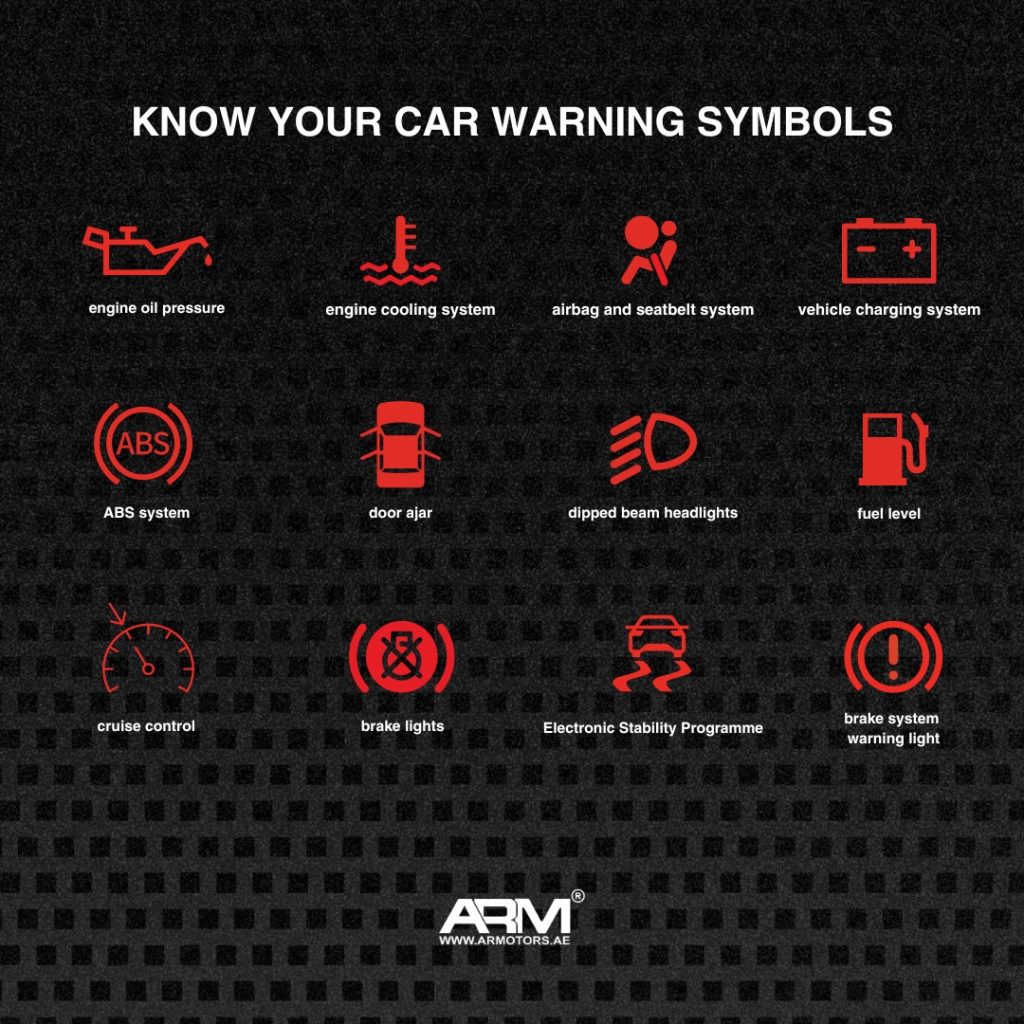 car-warning-symbols-guide - ARMotors